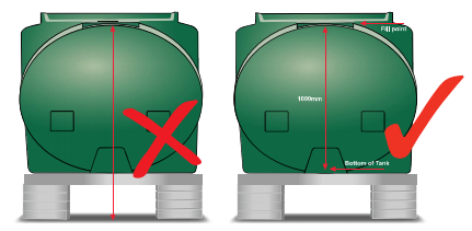 Watchman Sonic Manual | Instruction Manual - Fuel Tank Shop