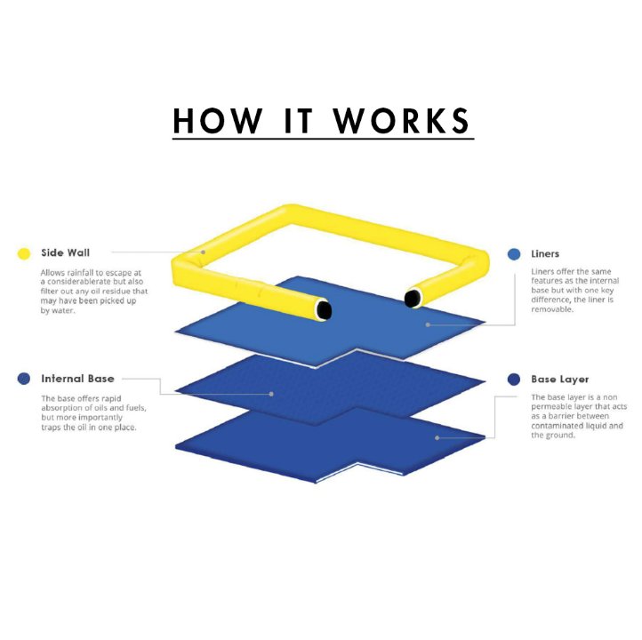 Plant Nappy Medium - Fuel Tank Shop