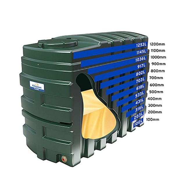 1225 Litre Slimline Bunded Oil Tank - Titan ES1225B / ES1225T - Fuel ...