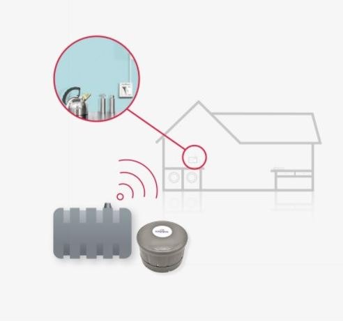 Watchman Sonic Advanced, Smart Monitoring Tank Gauge - Fuel Tank Shop