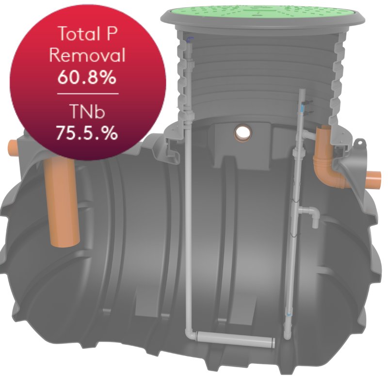 Klargester BioTec+ 9 person Sewage Treatment Plant - Fuel Tank Shop